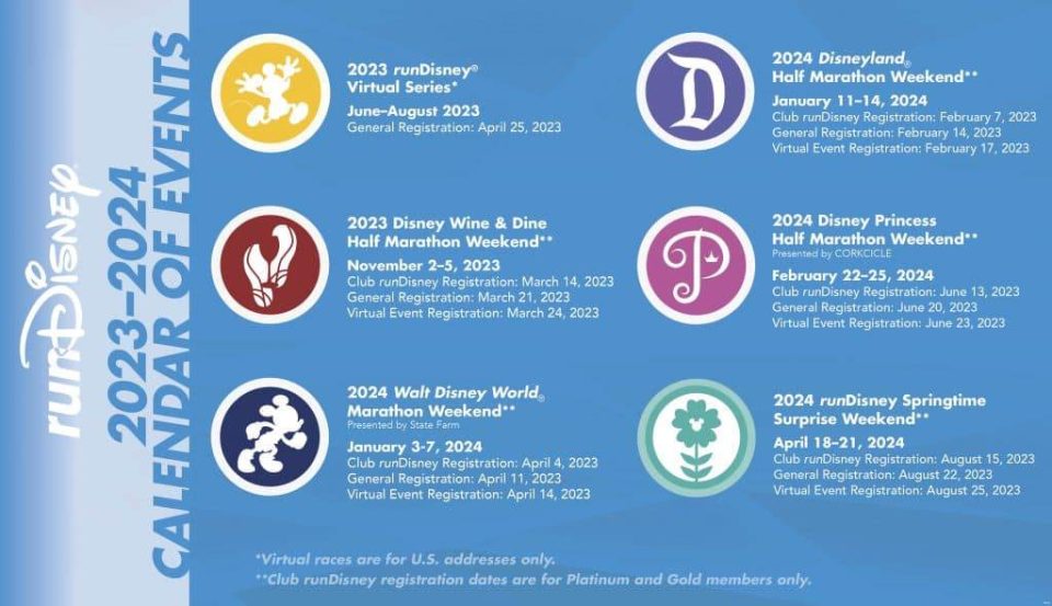 Le Disneyland Half Marathon Weekend de retour en 2024, annonce ...